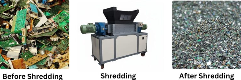 Electronic Waste Shredder | Shredall